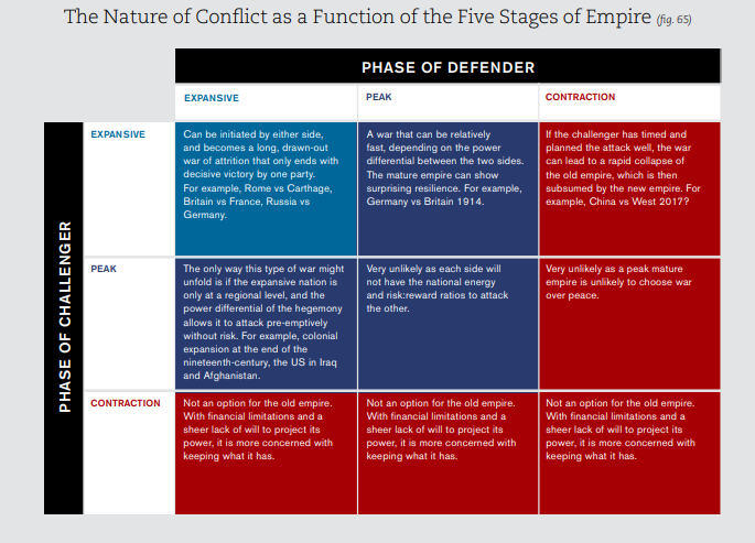 Beyond Remembrance: Part 2 – Understanding The True Nature Of War ...