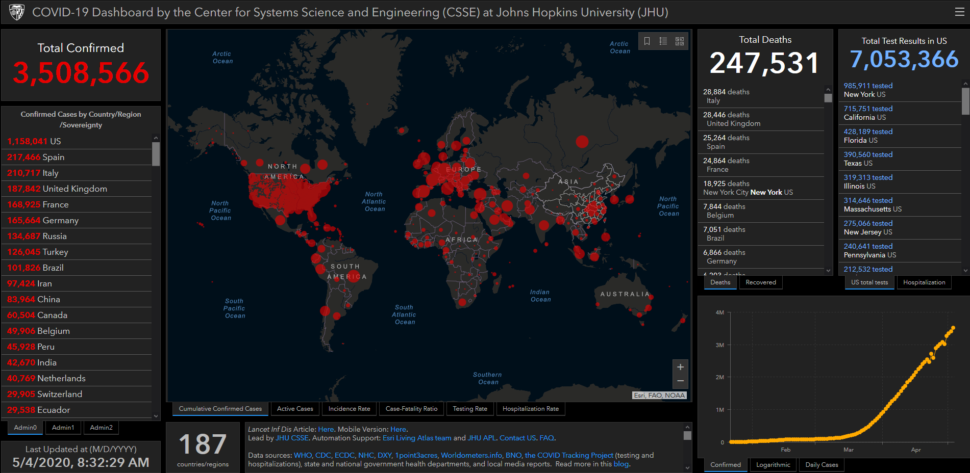 The Inevitable Long Wuhan Pandemic War | David Murrin