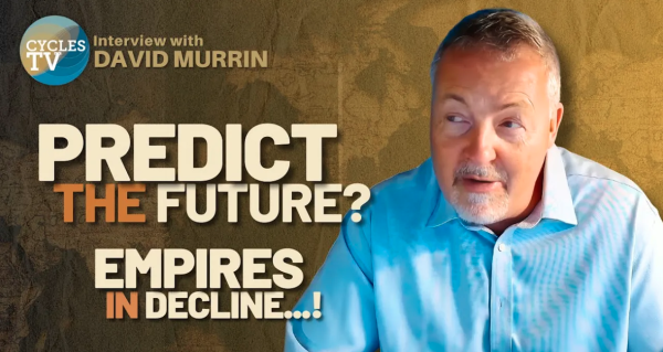 Breaking the Code of History: Cycles, Markets, and Global Power Shifts ...