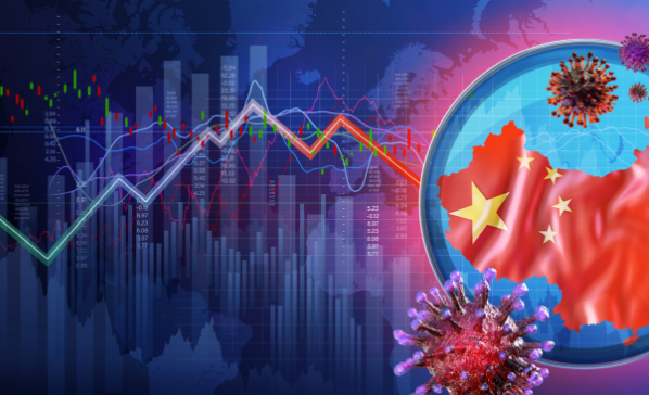 Delta, Omicron, Xi And The Markets | David Murrin